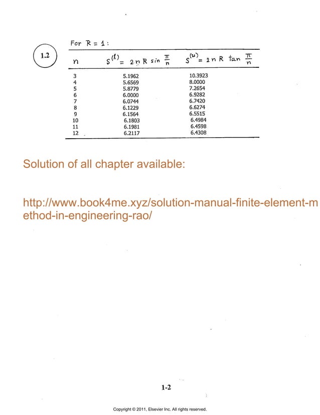 Solution Manual For The Finite Element Method In Engineering Fifth Edition Singiresu S Rao Pdf
