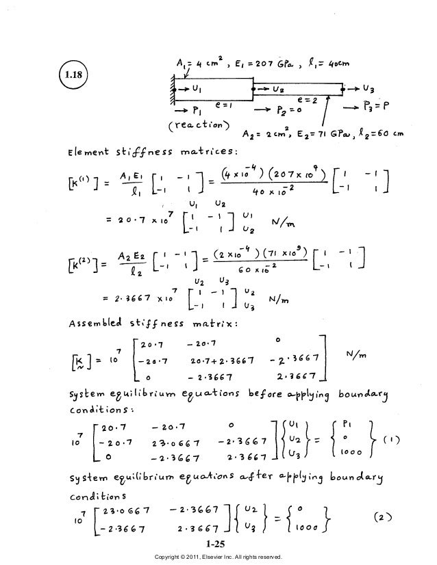 Solution Manual For The Finite Element Method In Engineering Fifth E