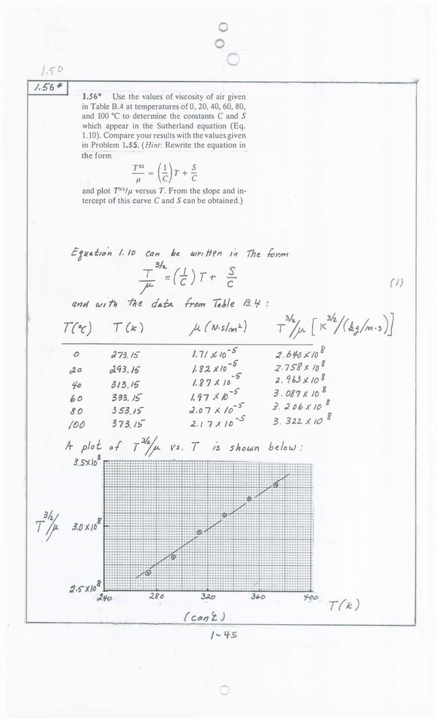Solution manual fundamentals of fluid mechanics, 6th edition by munson (2009) | PDF