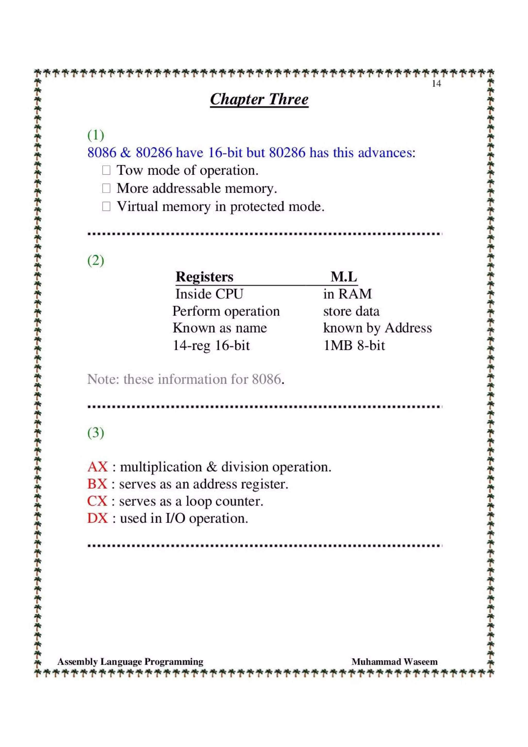 Solution Manual Of Assembly Language Programming And Organization Of