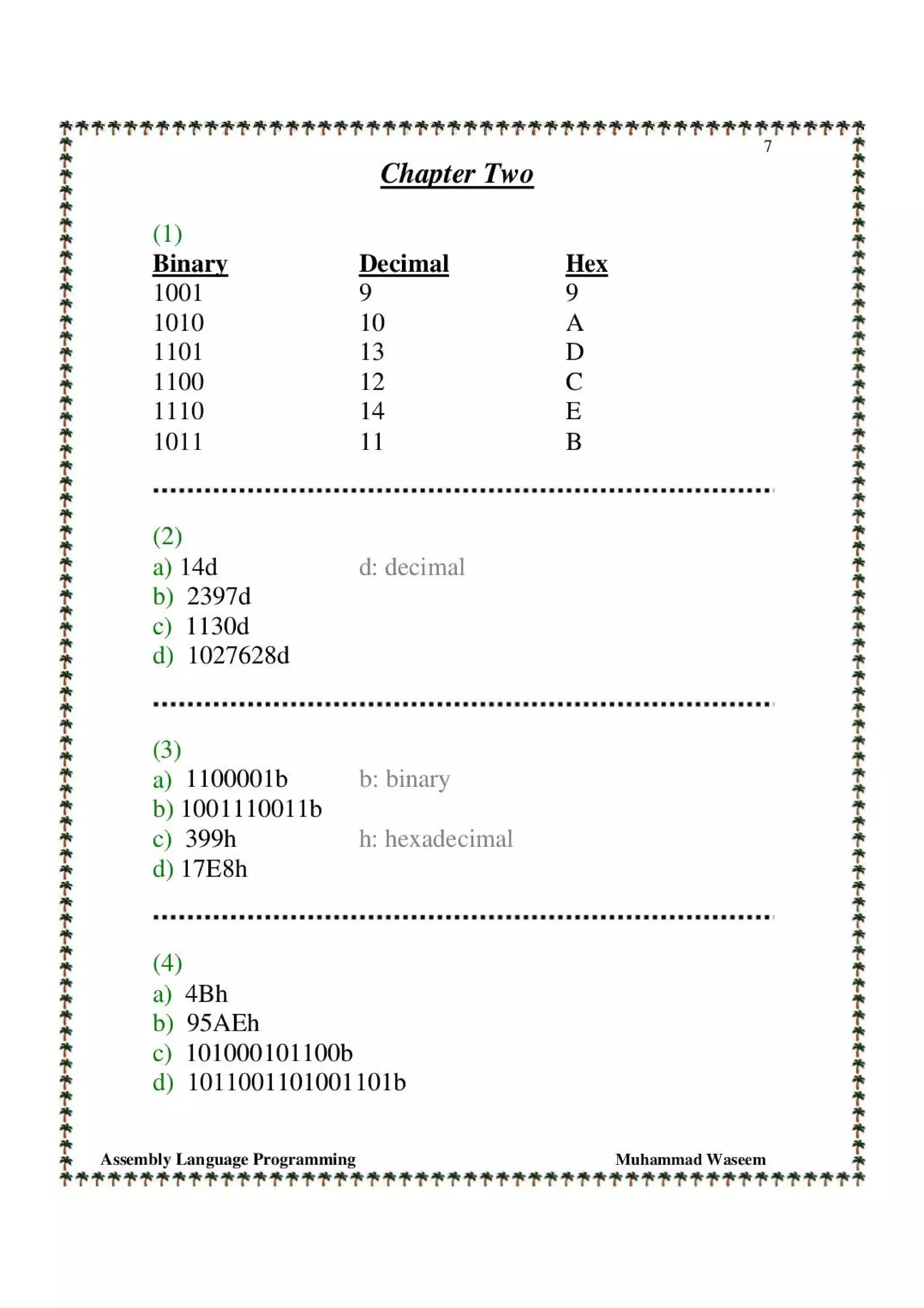 Solution Manual Of Assembly Language Programming And Organization Of