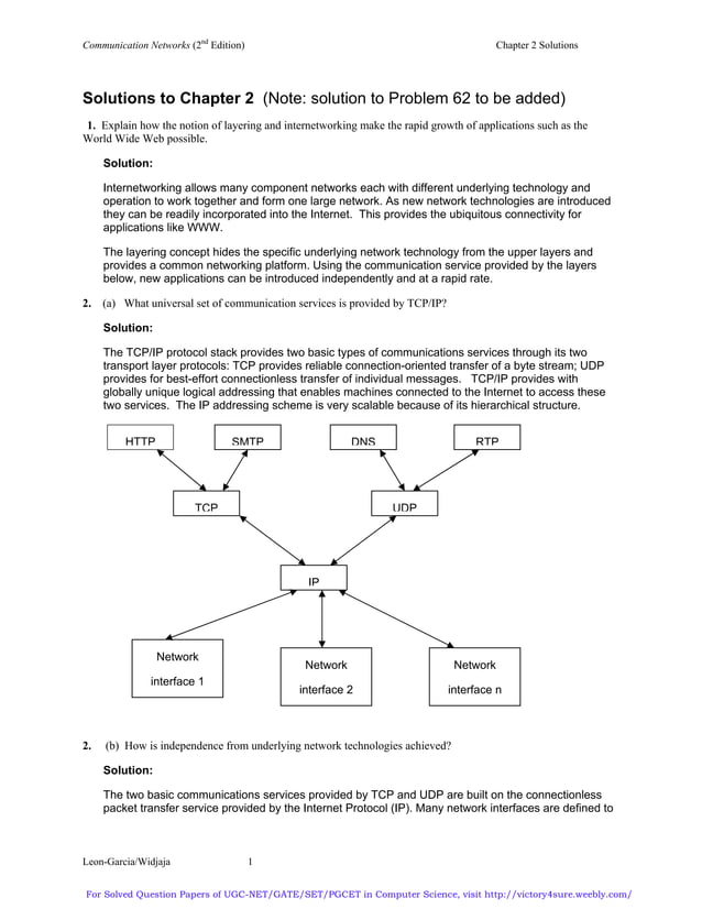 SOLUTION MANUAL OF COMMUNICATION NETWORKS BY ALBERTO LEON GARCIA ...