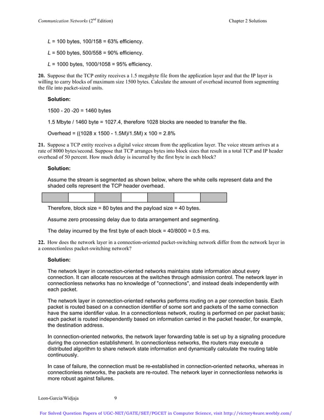 Solution Manual Of Communication Networks By Alberto Leon Garcia