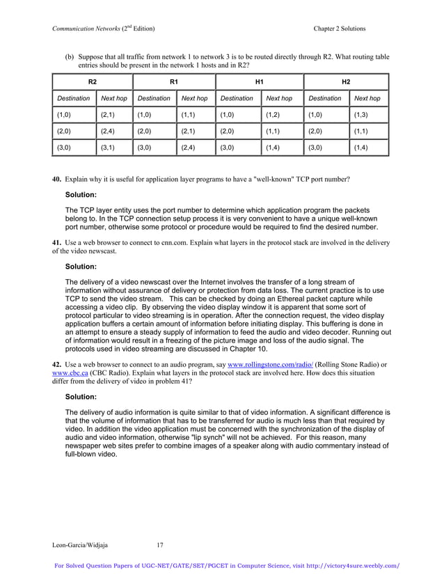 SOLUTION MANUAL OF COMMUNICATION NETWORKS BY ALBERTO LEON GARCIA ...