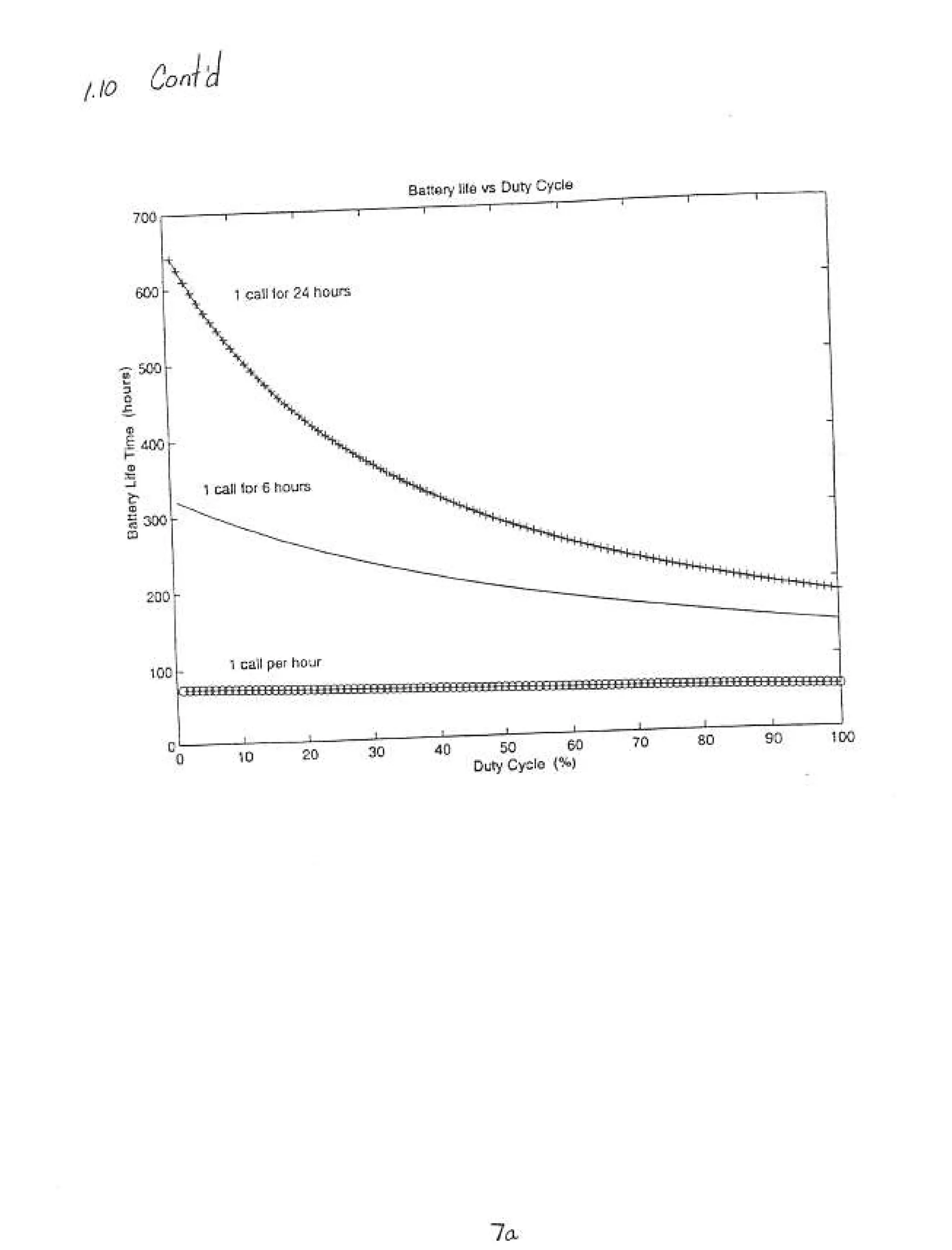 SOLUTION MANUAL OF WIRELESS COMMUNICATIONS BY THEODORE S RAPPAPORT | PDF