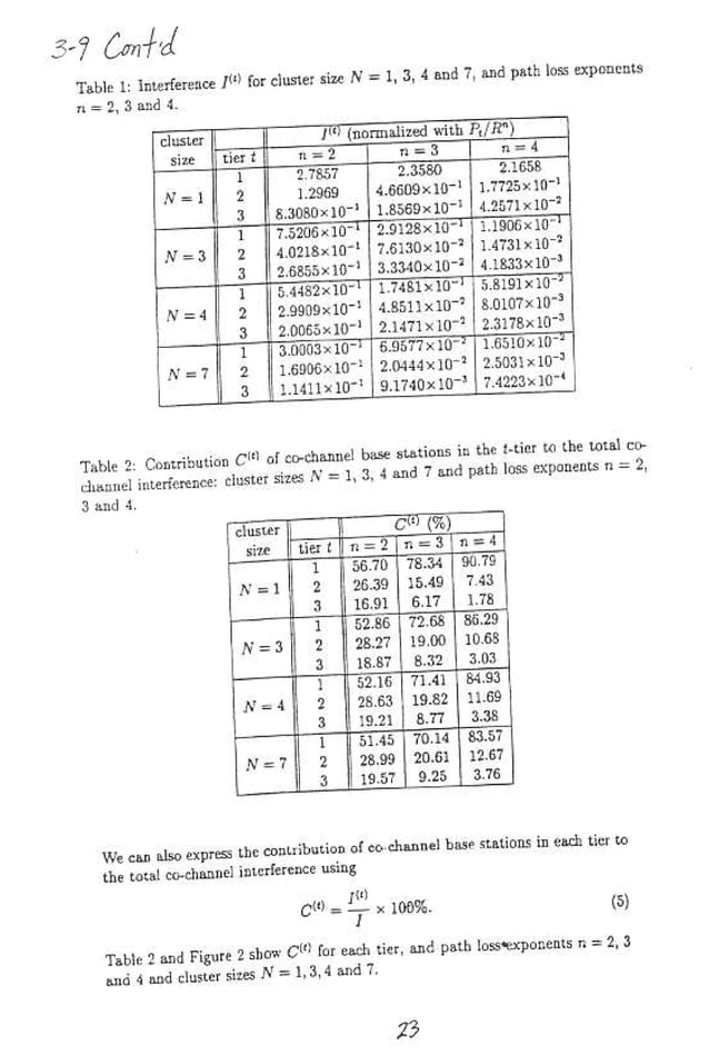 SOLUTION MANUAL OF WIRELESS COMMUNICATIONS BY THEODORE S RAPPAPORT | PDF