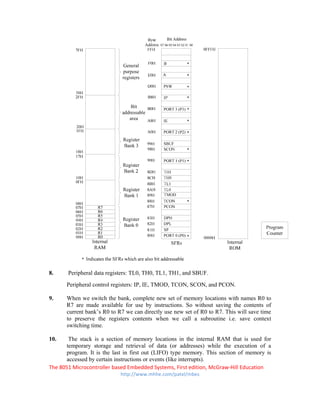 Solution manual the 8051 microcontroller based embedded systems | PDF
