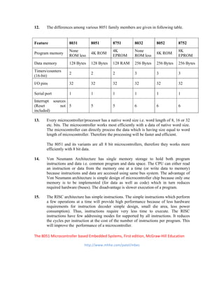 Solution manual the 8051 microcontroller based embedded systems | PDF