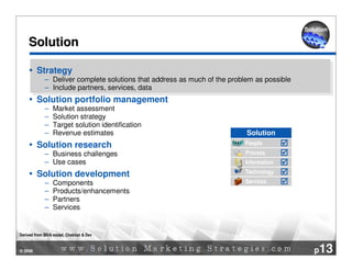 Solution Marketing Best Practices (Case Studies) | PPT