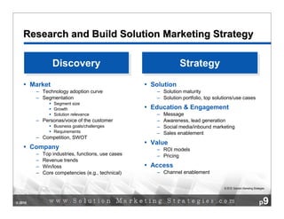 Build a Winning Solution Marketing Strategy | PPT