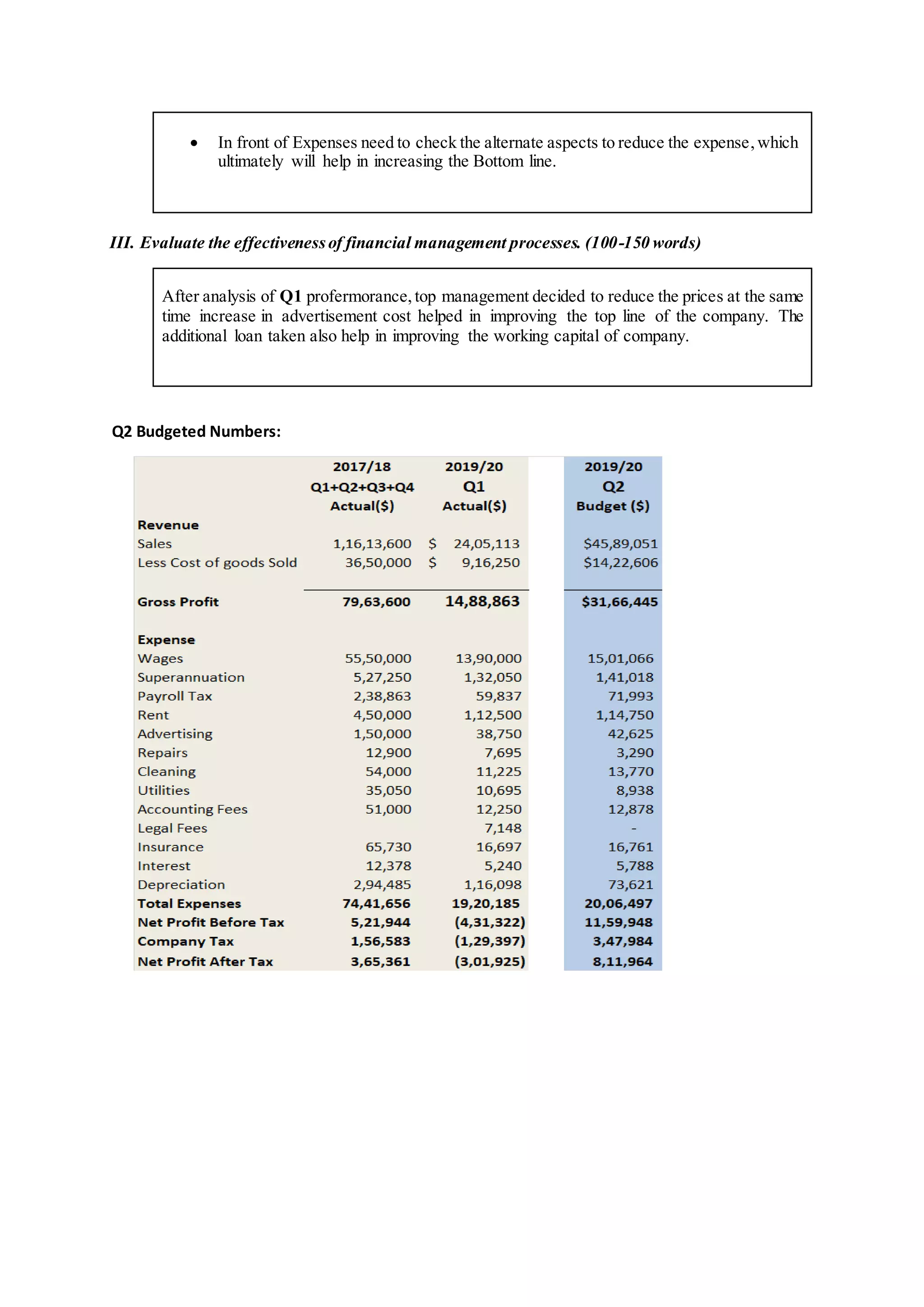 Budget Preparation | PDF