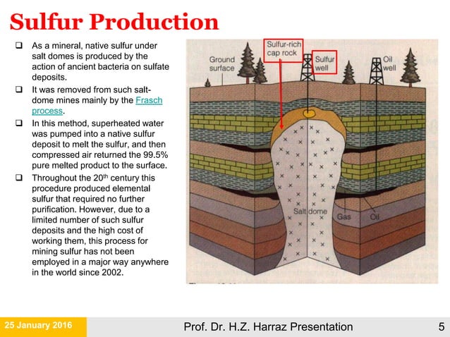 Solution mining | PDF
