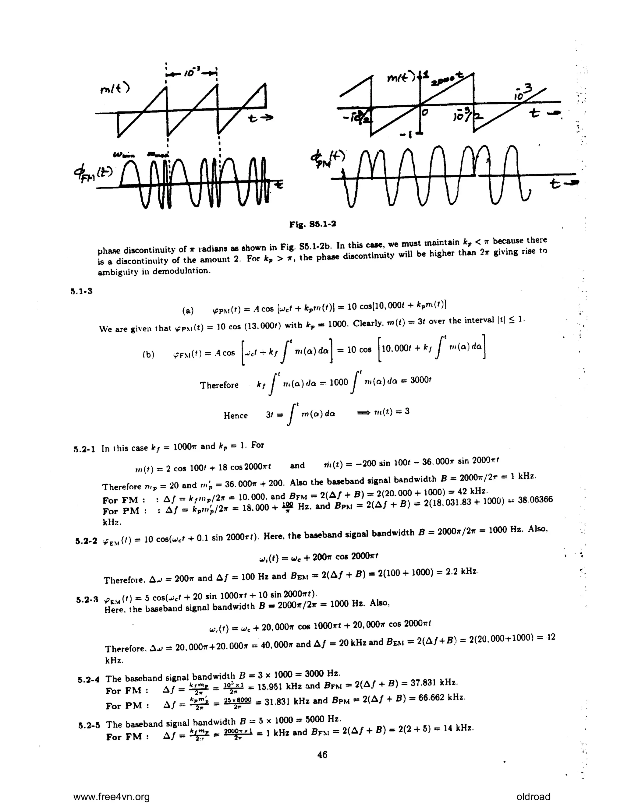 Solution modern digital-& analog-communications-systems-b-p-lathi | PDF