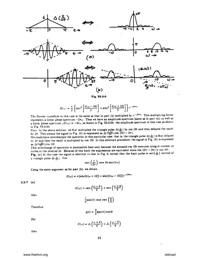 Solution modern digital-& analog-communications-systems-b-p-lathi | PDF