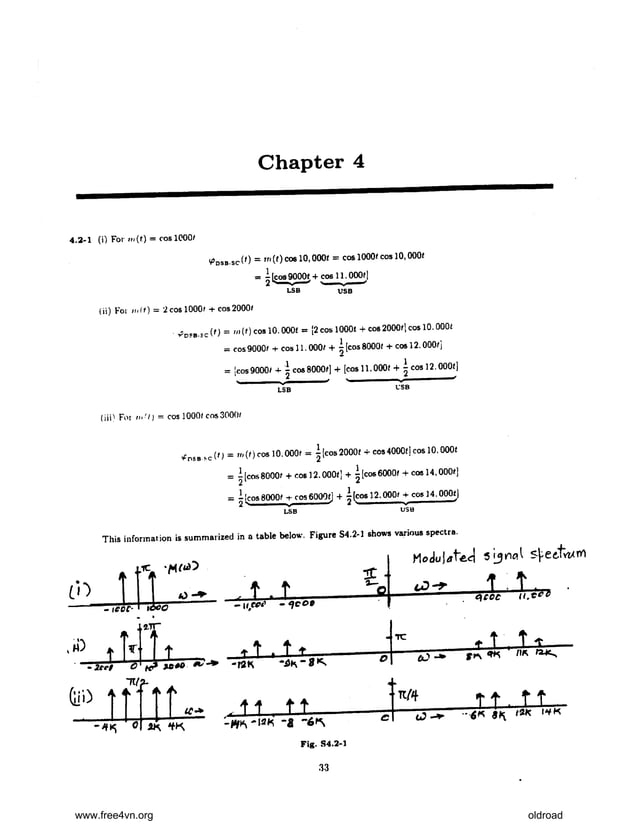 Solution modern digital-& analog-communications-systems-b-p-lathi | PDF