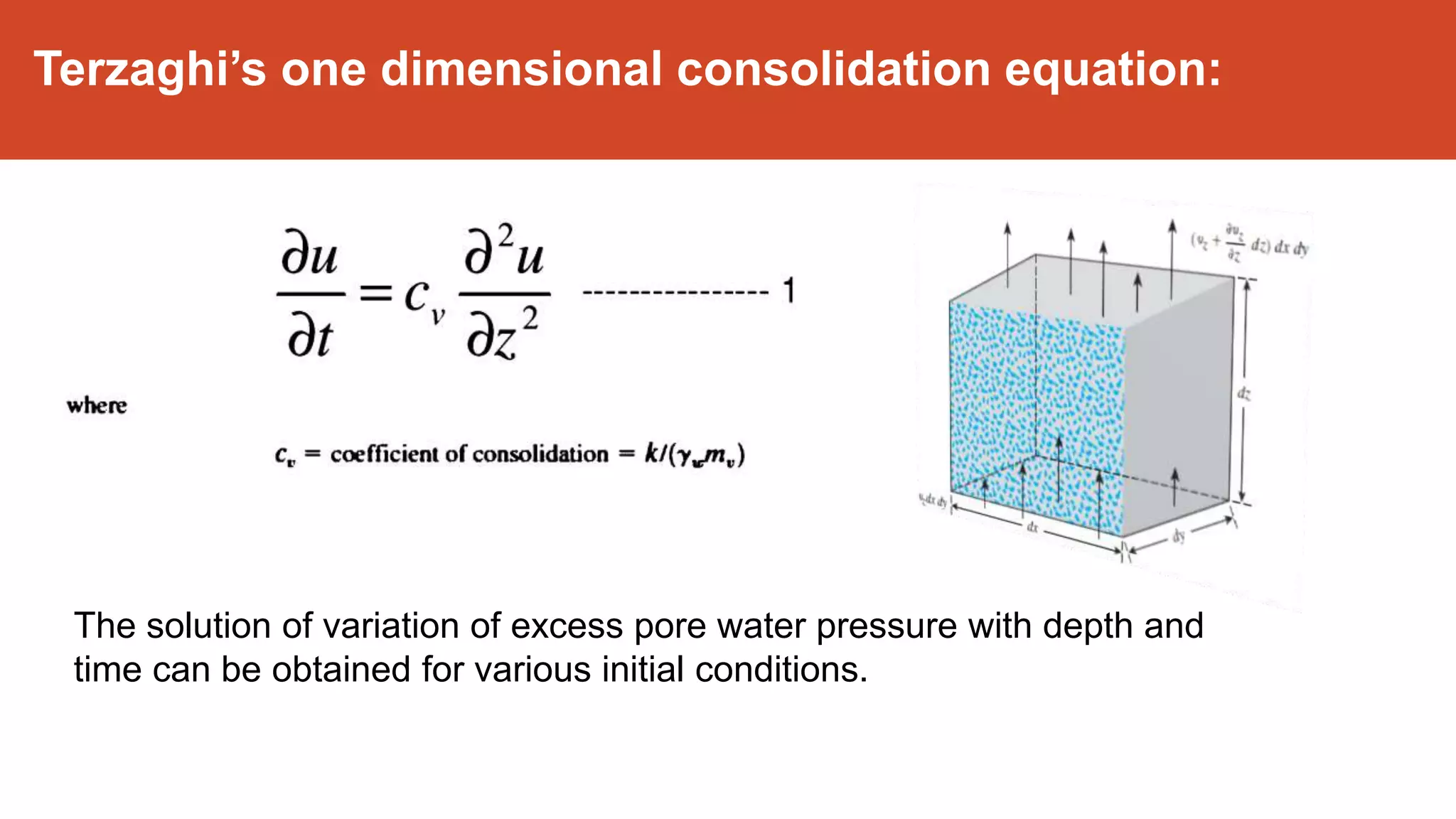 Solution of One Dimentional Consolidation | PPTX