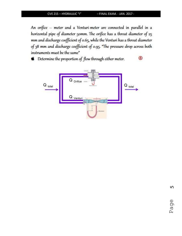 Problem solving in fluid mechanics | DOCX