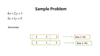 Solution of a set of matrix.pptx