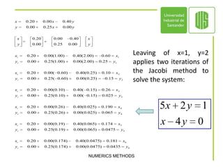 Solution of equations for methods iterativos | PPT