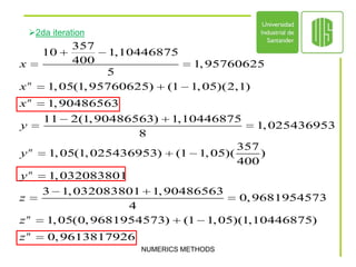 Solution of equations for methods iterativos | PPTX | Programming ...