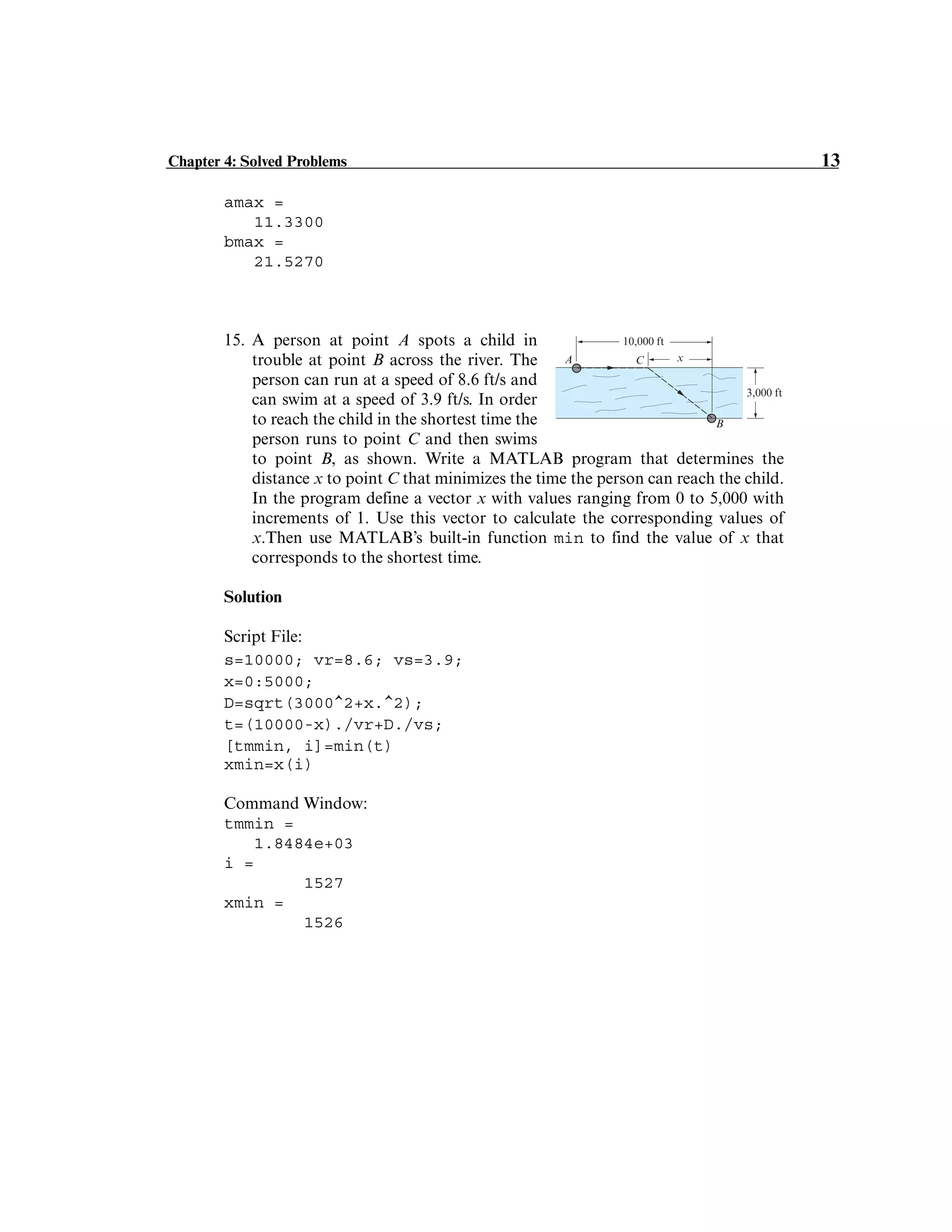 Solution of matlab chapter 4 | PDF