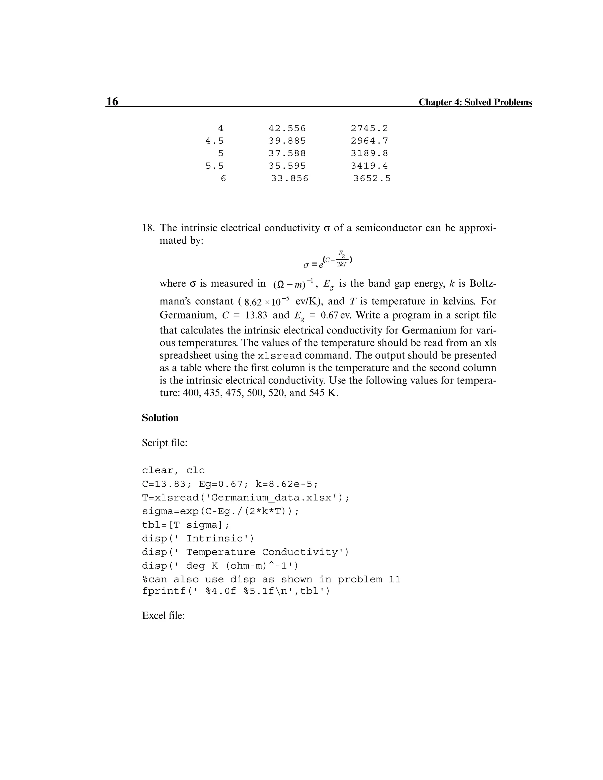 Solution of matlab chapter 4 | PDF