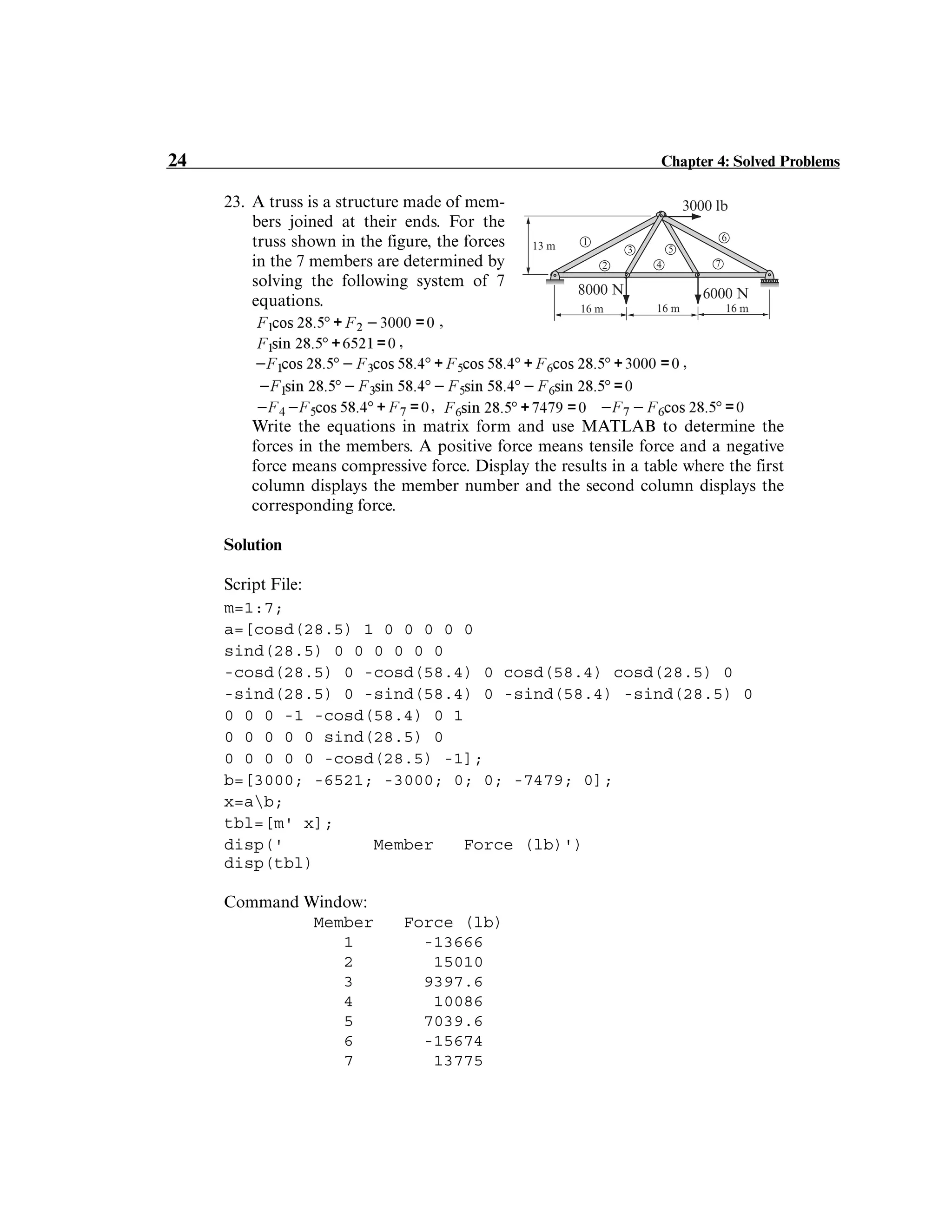 Solution of matlab chapter 4 | PDF