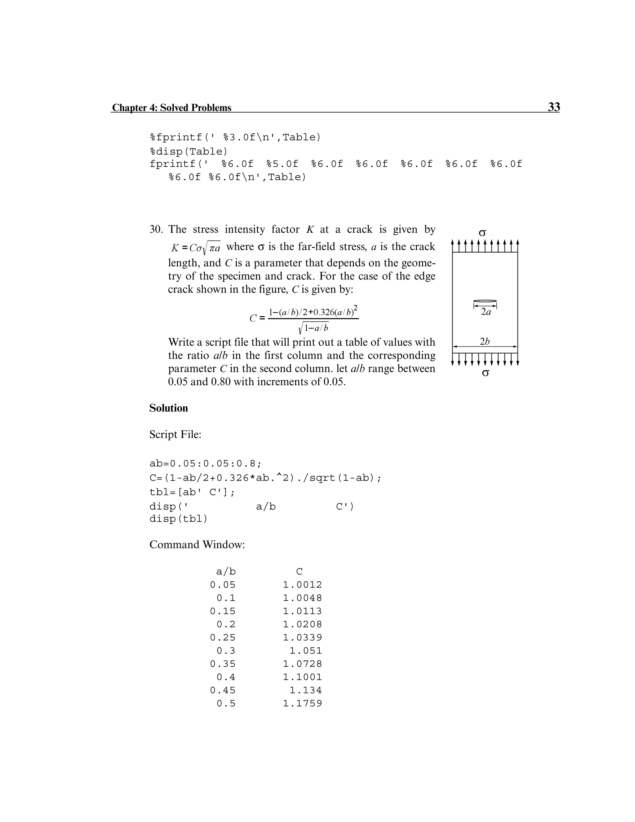Solution of matlab chapter 4 | PDF