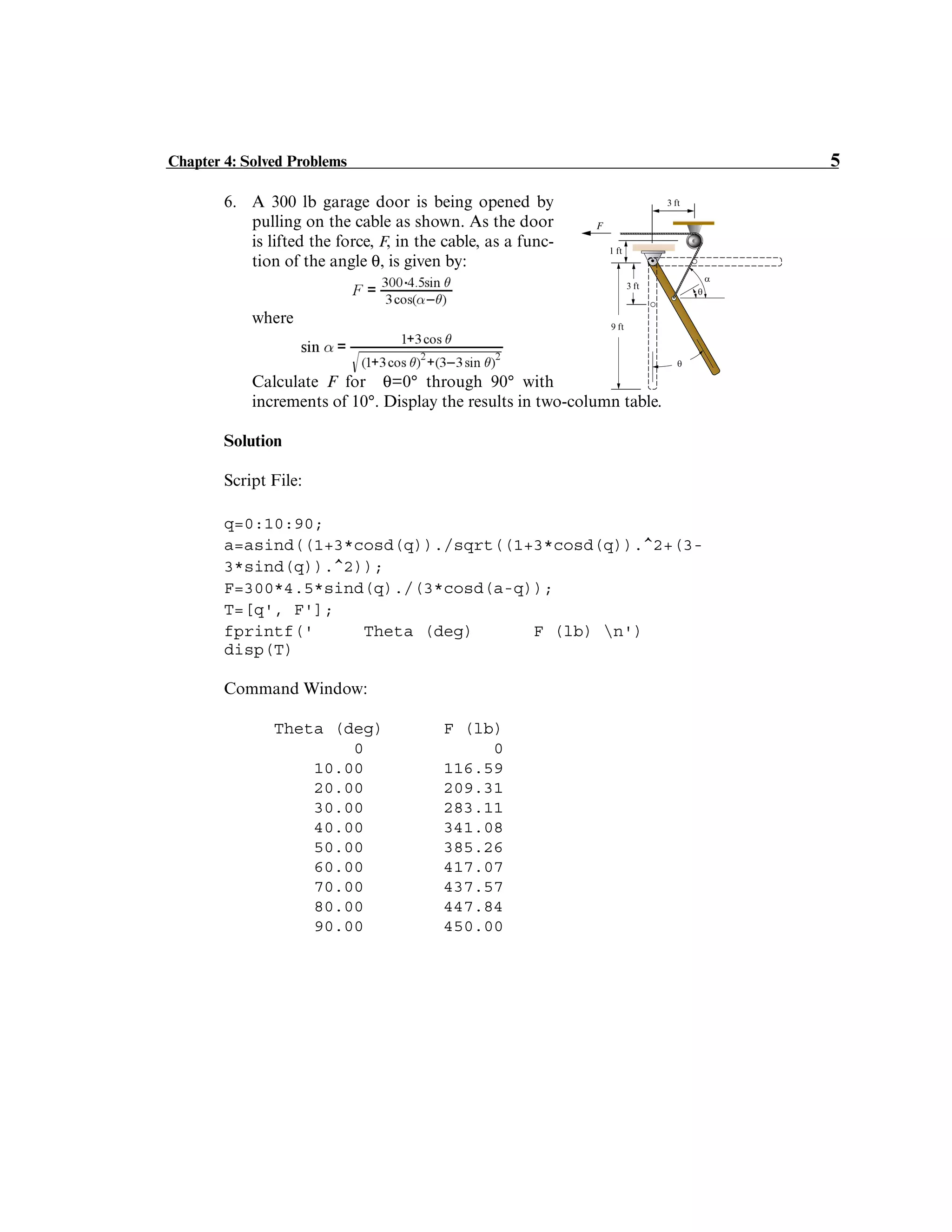 Solution of matlab chapter 4 | PDF