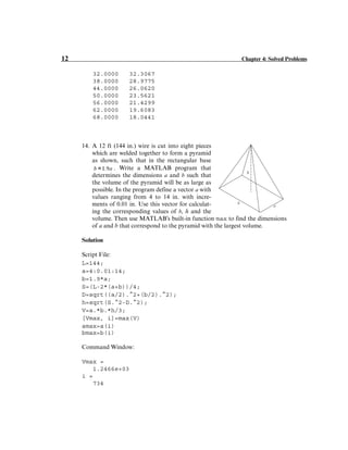 Solution of matlab chapter 4 | PDF