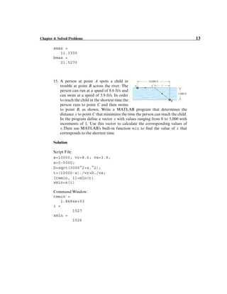 Solution of matlab chapter 4 | PDF