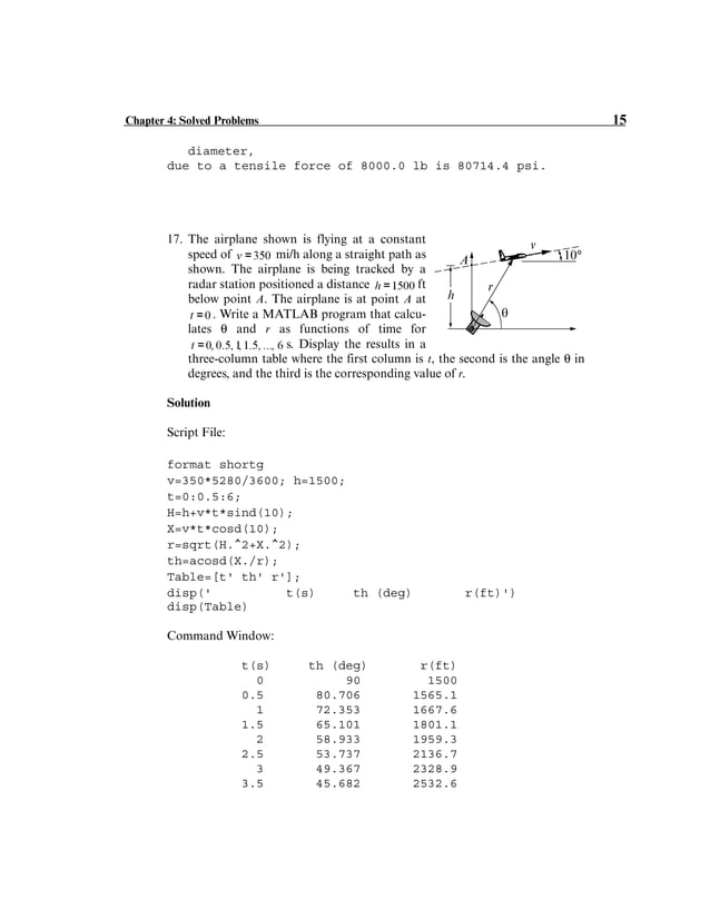 Solution of matlab chapter 4 | PDF | Chemistry | Science