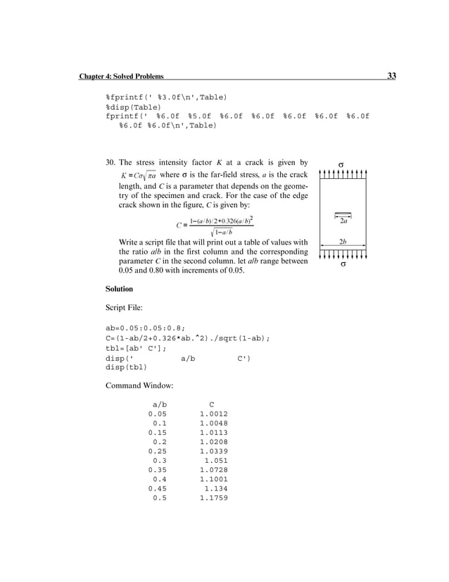 Solution of matlab chapter 4 | PDF | Chemistry | Science