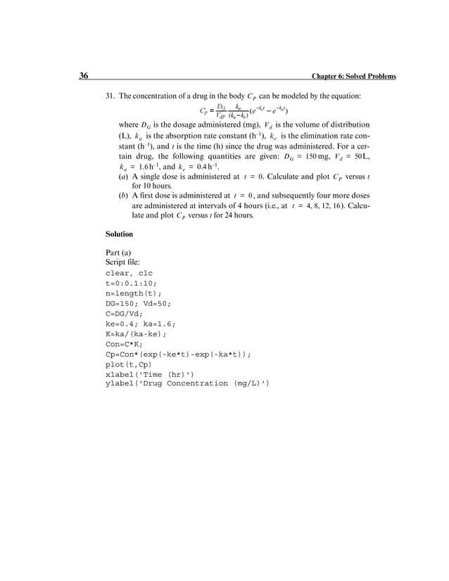 Solution of matlab chapter 6 | PDF
