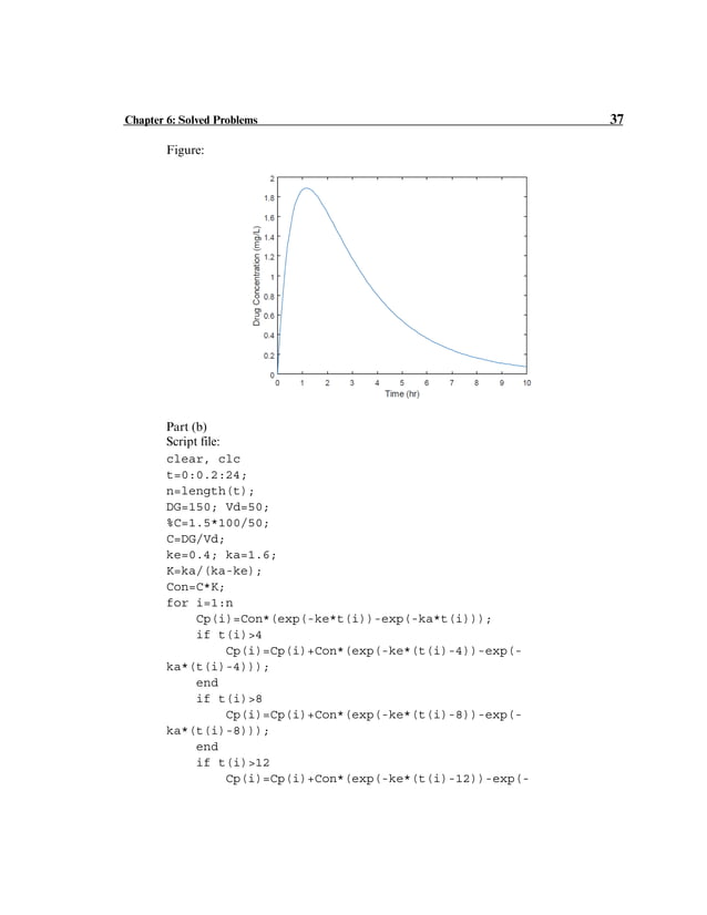 Solution of matlab chapter 6 | PDF