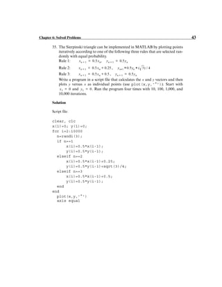 Solution of matlab chapter 6 | PDF