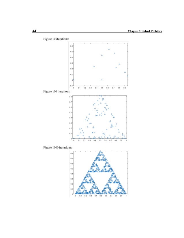 Solution of matlab chapter 6 | PDF