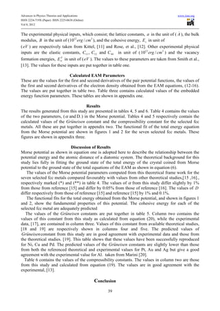 Solution of morse potential for face centre cube using embedded atom ...