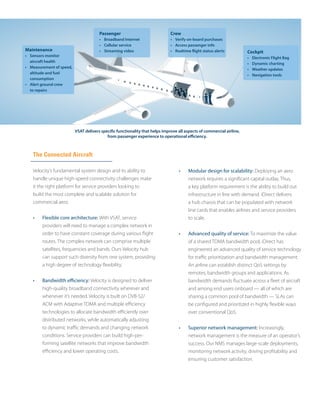 Aero Solutions Overview | PDF