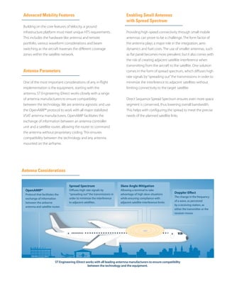 Aero Solutions Overview | PDF
