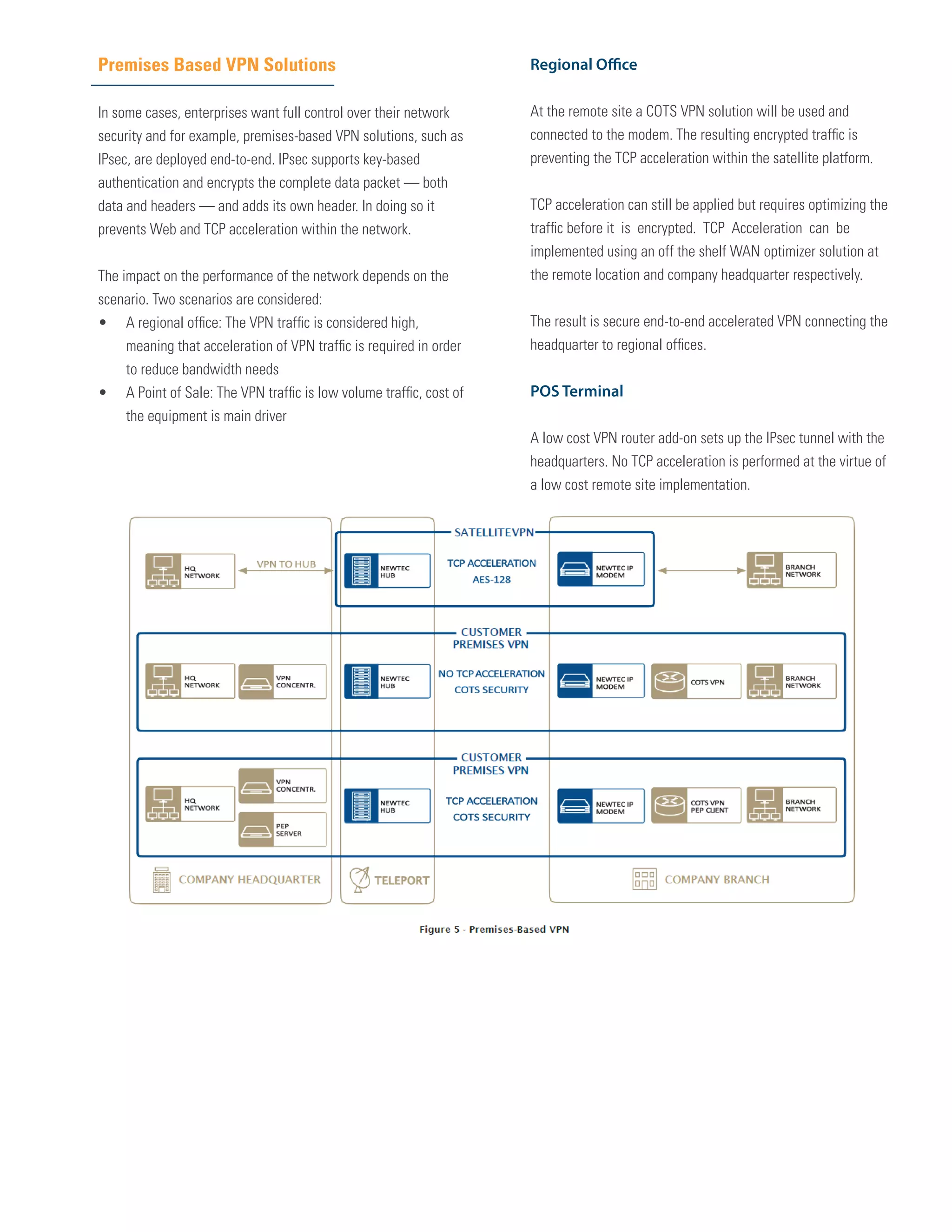Enterprise Connectivity | PDF | Internet | Computing
