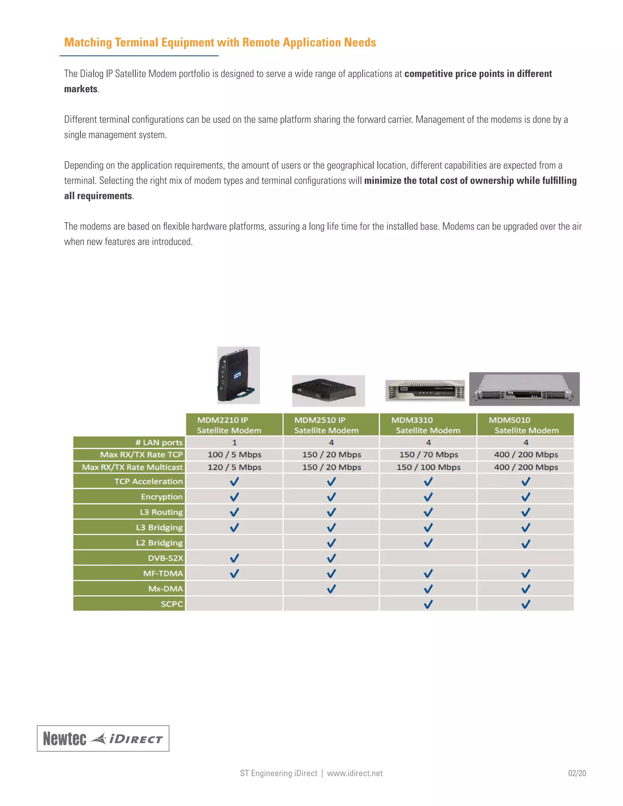 Enterprise Connectivity | PDF | Internet | Computing