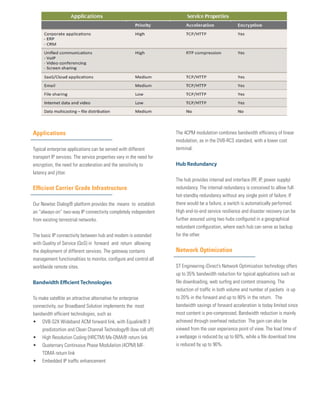 Enterprise Connectivity | PDF | Internet | Computing