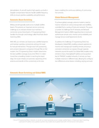 Airborne Satellite Communications on the Move | PDF