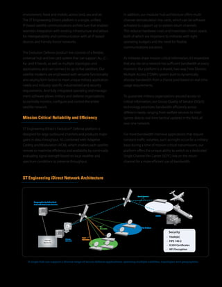 Military Defense Solutions Overview | PDF