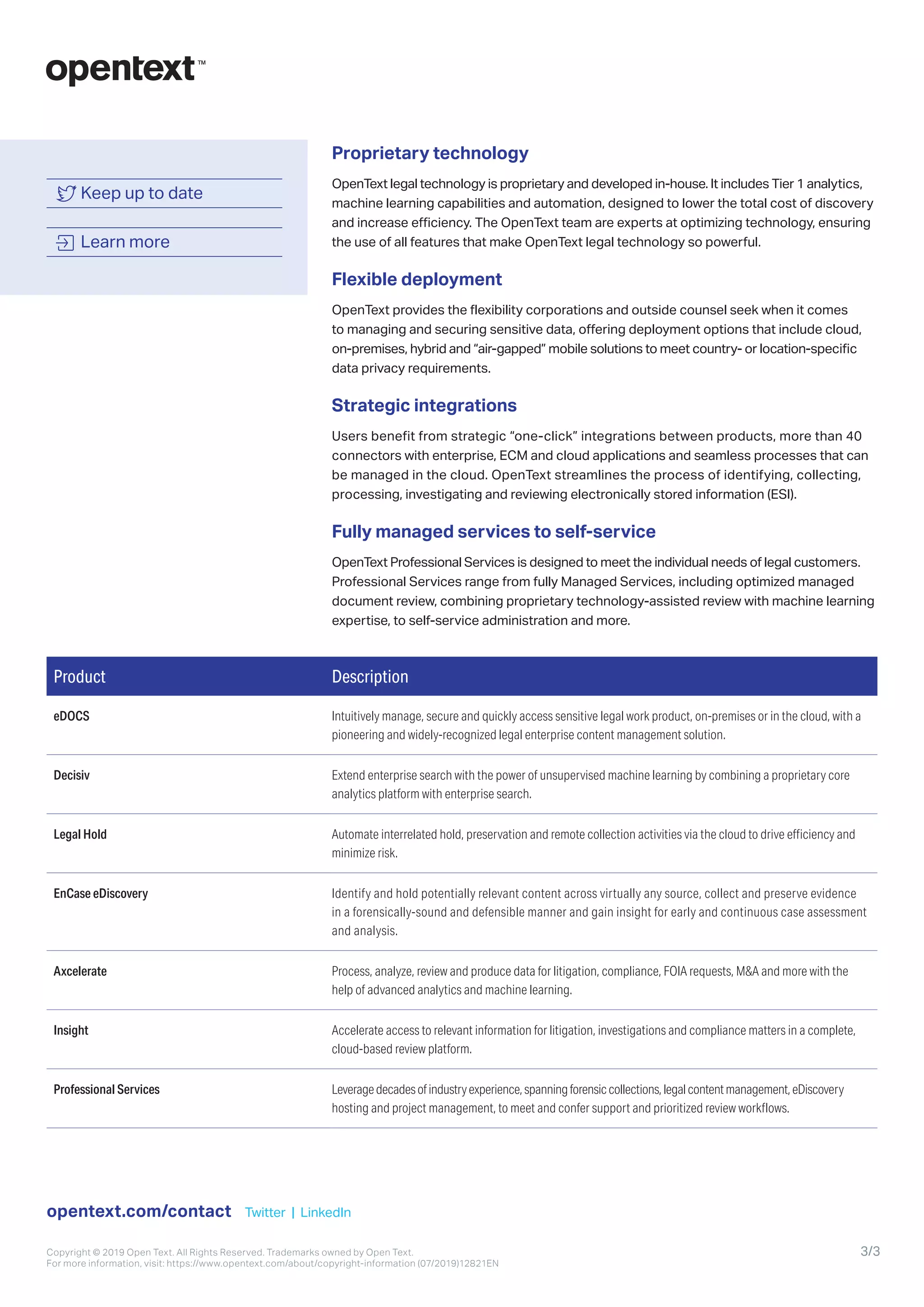 OpenText Legal Technology Solutions | PDF