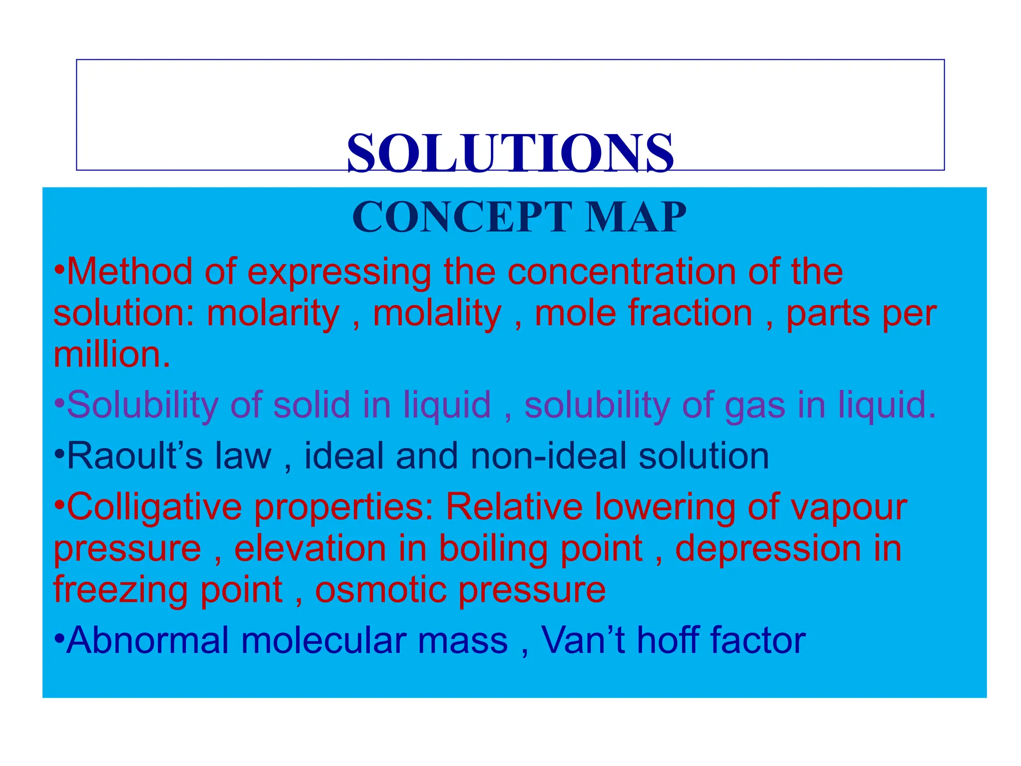 solution_part1 (1).ppt CLASS 12 CHEMISTRY | PPT