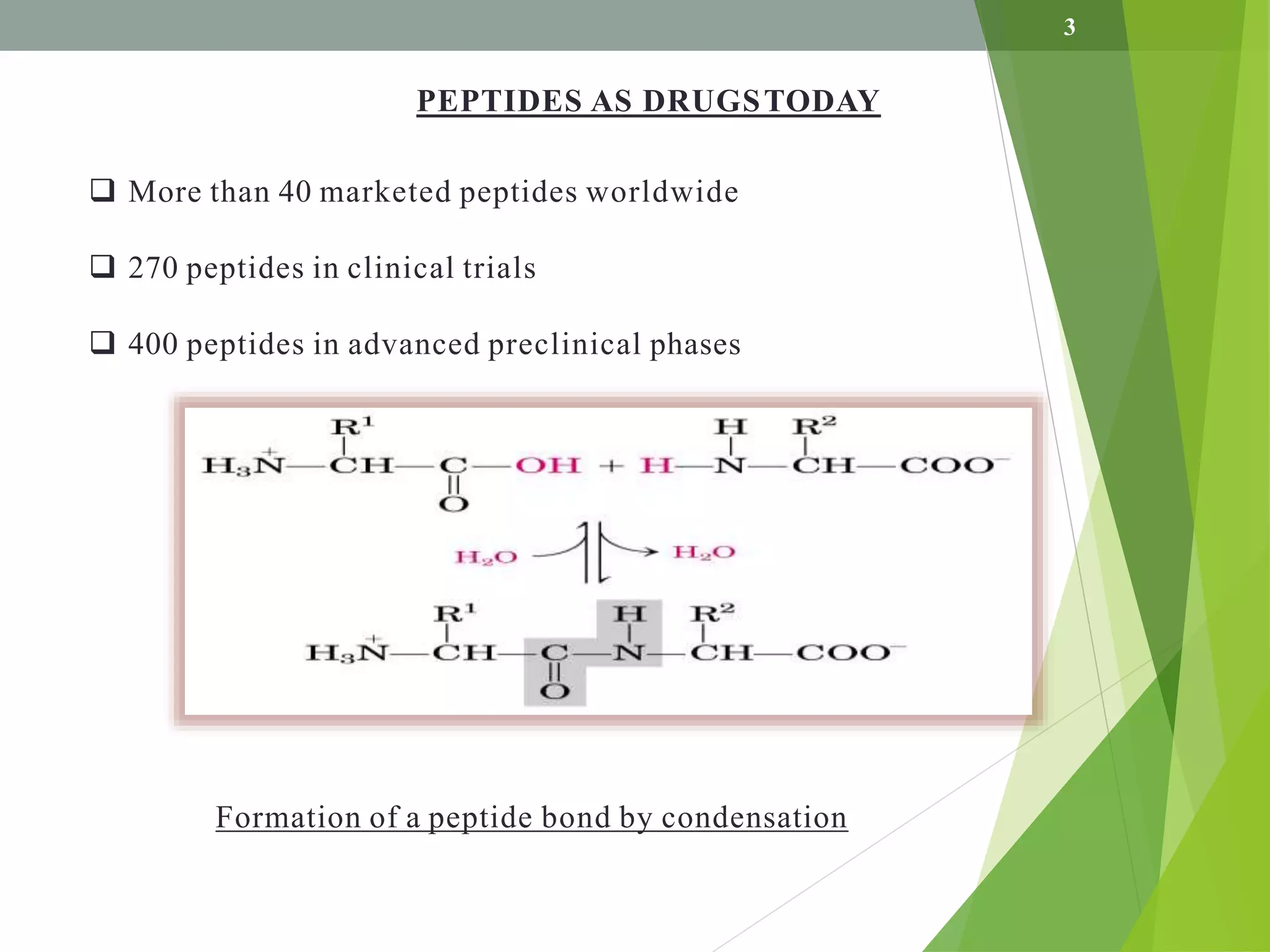 Solution Phase Peptide Synthesis Pptx
