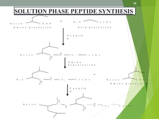 Solution phase peptide synthesis | PPTX
