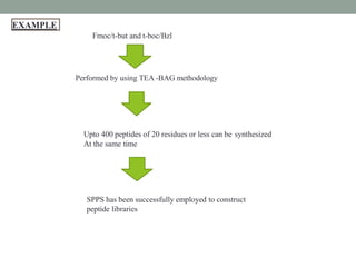 Solution phase peptide synthesis | PPTX